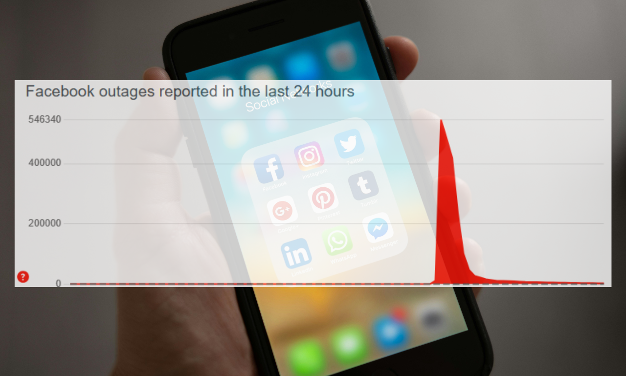 Meta Outage Disrupts Facebook, Instagram | 1M+ Searches for 'Facebook Down' Meta Outage Disrupts Facebook, Instagram | 1M+ Searches for 'Facebook Down'